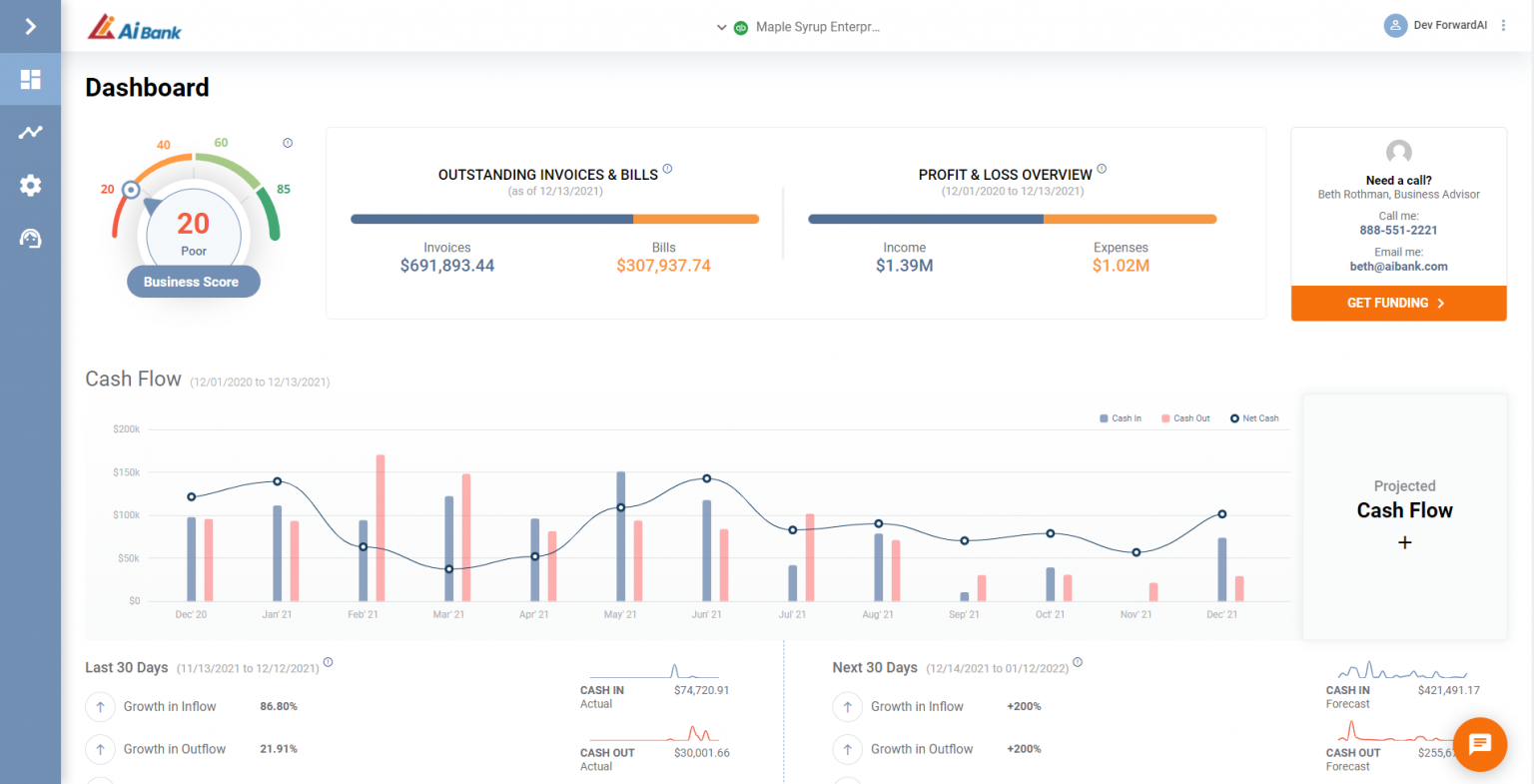 December 2021 ForwardAI Update - ForwardAI
